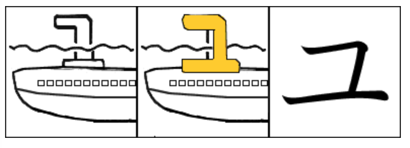 Katakana Input Quiz — Easy Mode | Marshall's Site