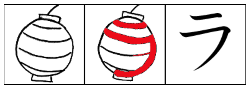 Katakana Input Quiz — Easy Mode | Marshall's Site